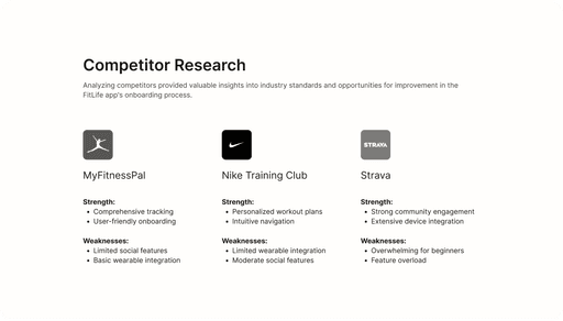 UX/UI case study templates for Figma — UX Case Study Kit