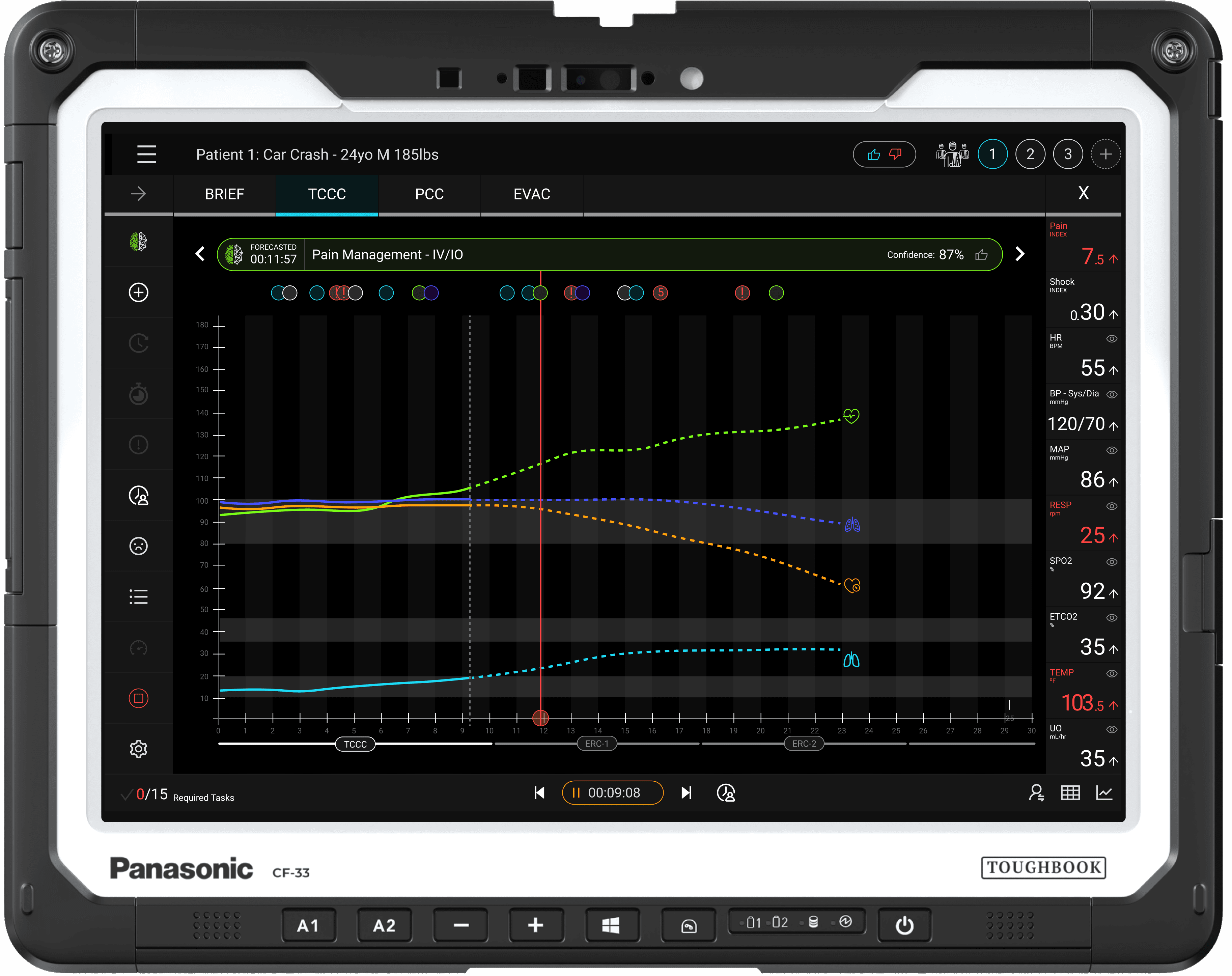 MedicCopilot, Simwerx