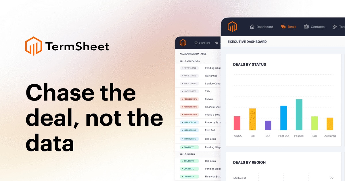 TermSheet | Real Estate Investment Software & Deal Management Platform