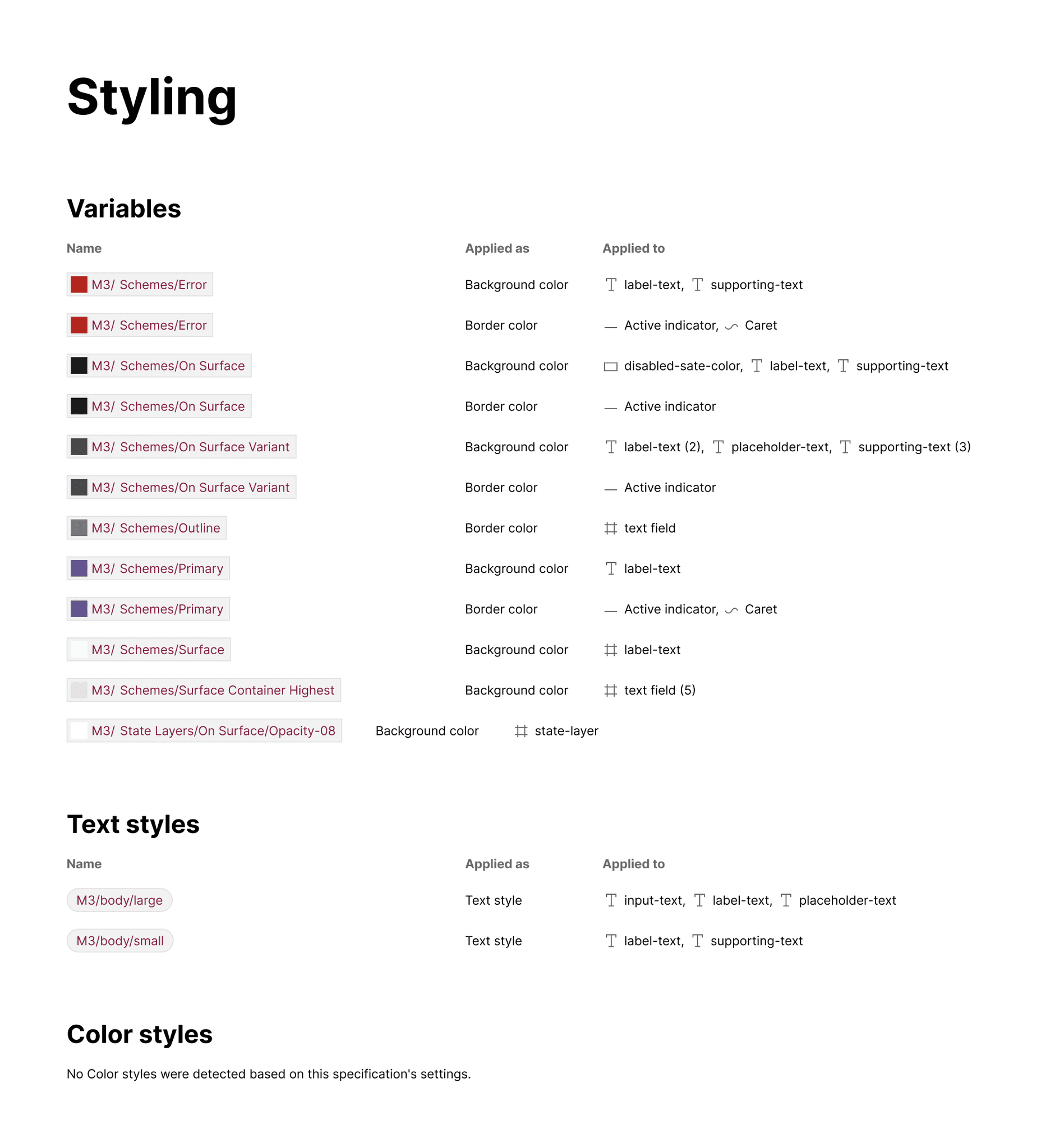 Specs Plugin (formerly, EightShapes Specs)