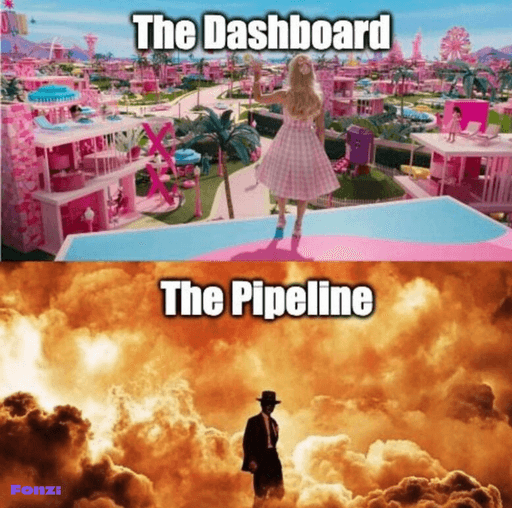 30+ Funny Engineering Memes That Only Engineers Will Get