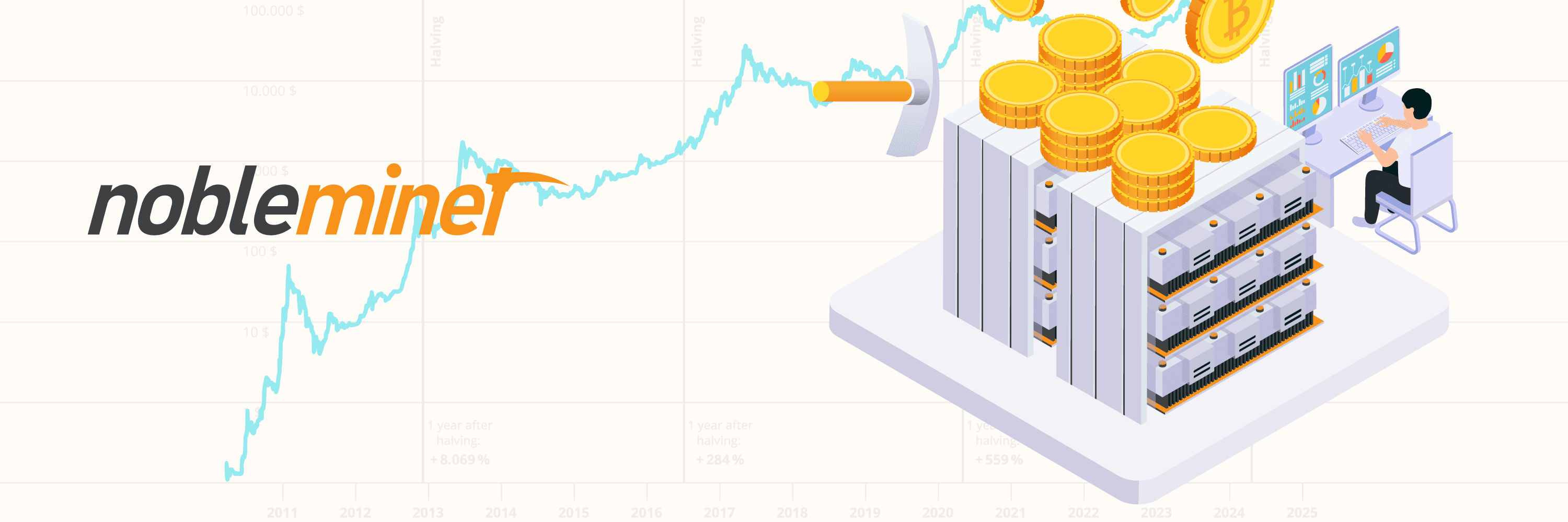 Affordable Crypto Mining Hosting & Colocation Services | Noble Miner