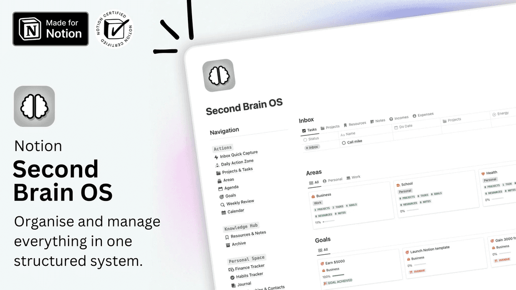 25+ Best Notion Templates for 2025 (Paid & Free)