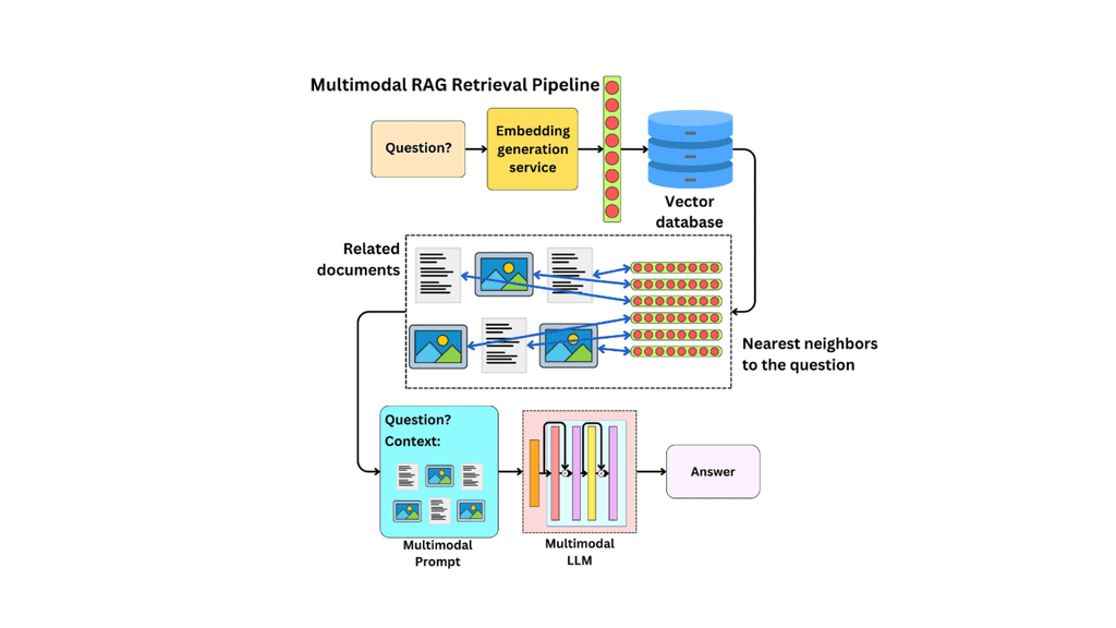Swimming Computer Vision AI : Revolutionizing Swim Analytics for ...