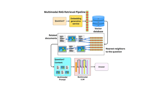 Swimming Computer Vision AI : Revolutionizing Swim Analytics for ...