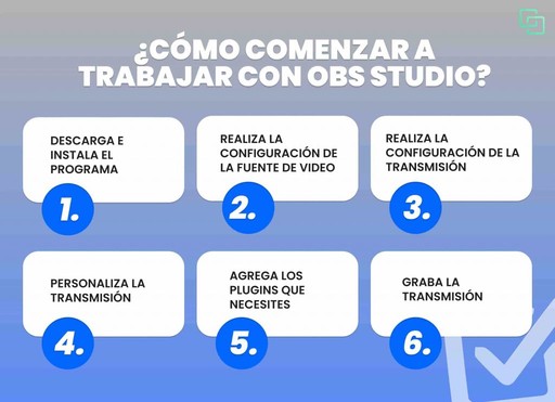 ¿Qué es OBS Studio y para qué sirve?