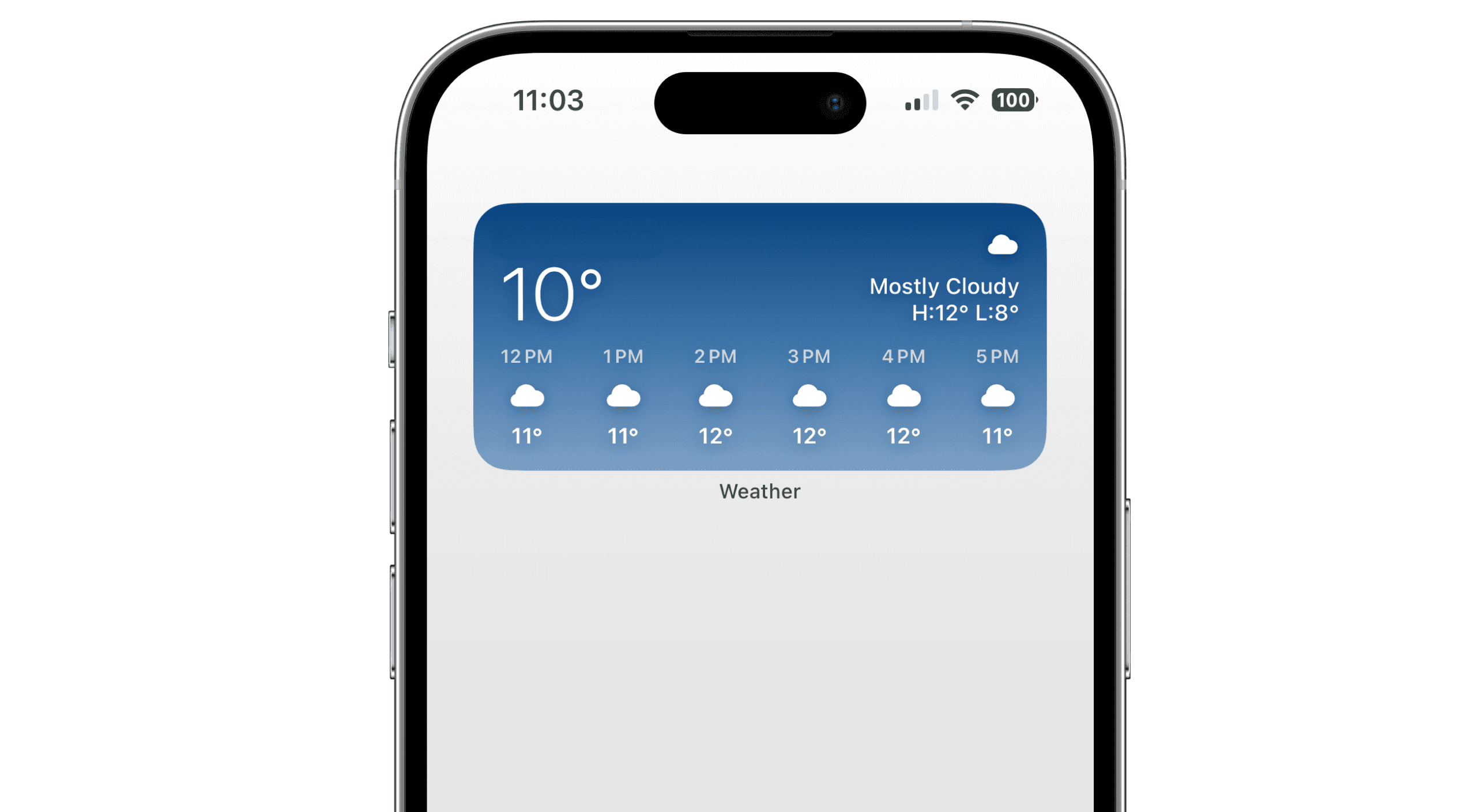 Jomo | Best 5 Widgets To Have On Your iPhone for 2024