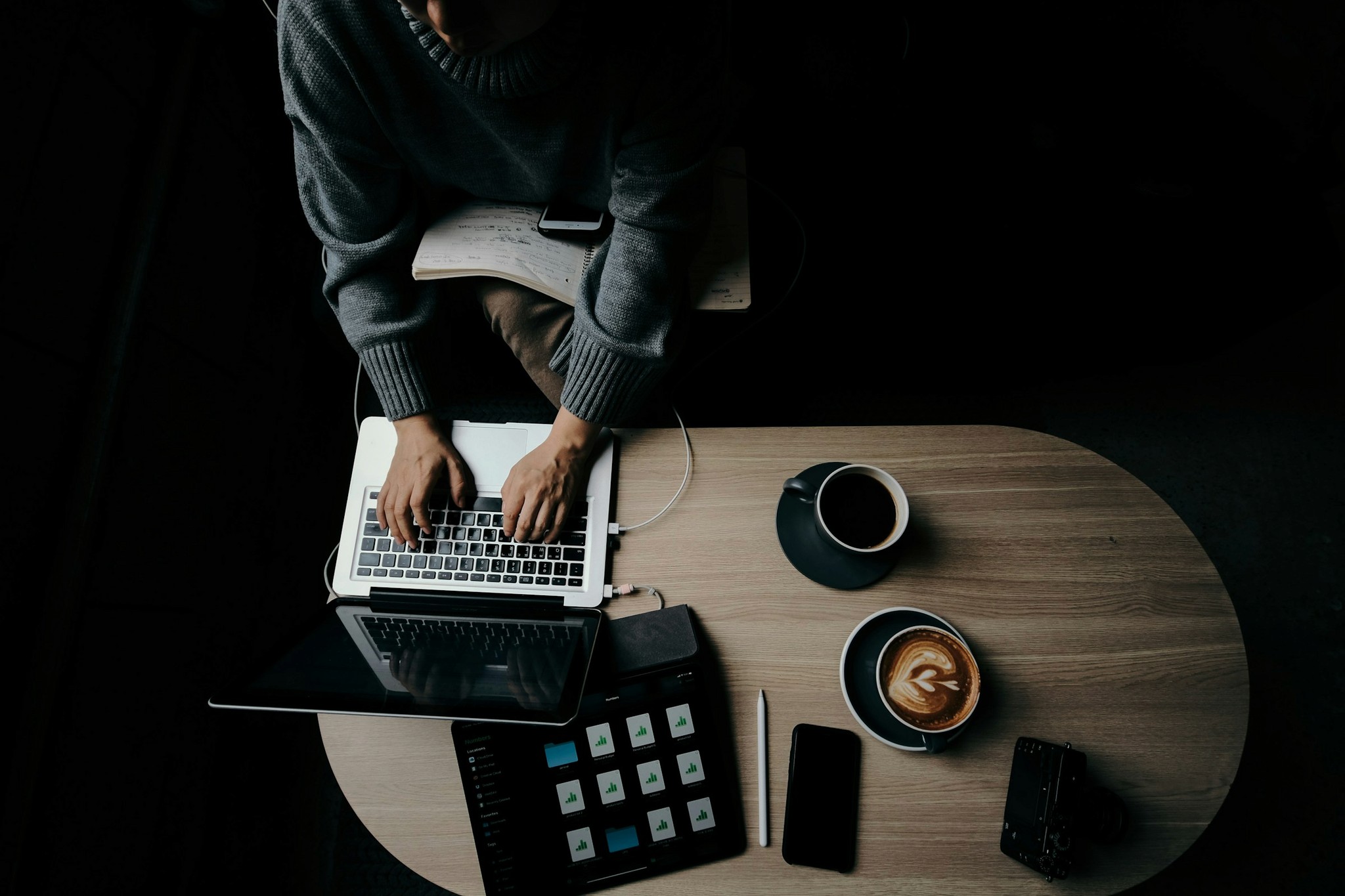 Benefits of Workflow Visualization + How To Create One — Otio Blog