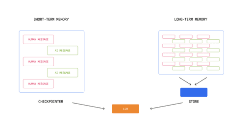 Understanding the Bulma CSS framework: a complete 2025 guide