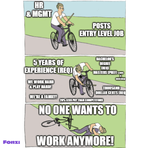 35+ Funny Recruiting Memes Every Recruiter Will Relate To