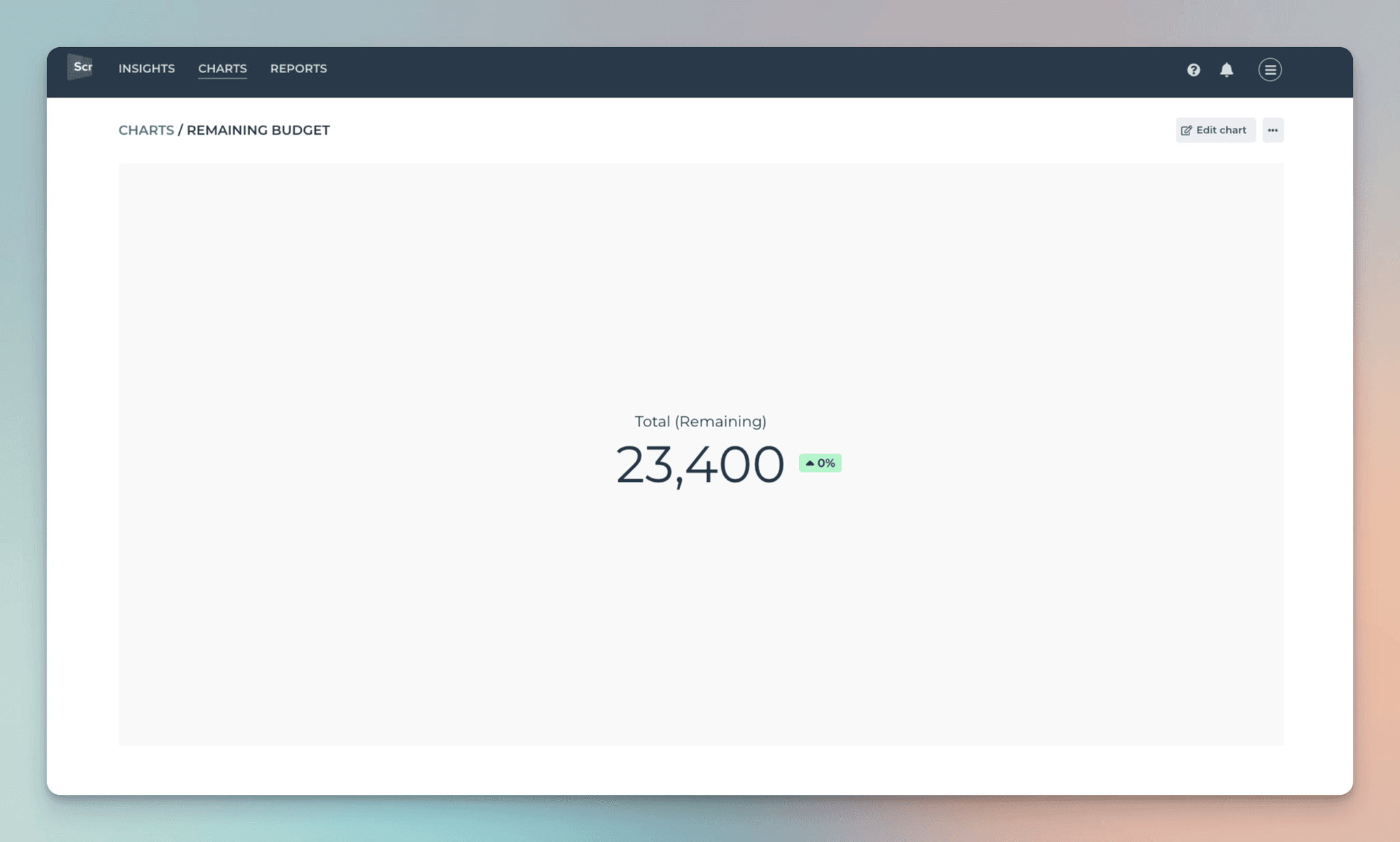 Create charts using different monday.com column types - Screenful Guide