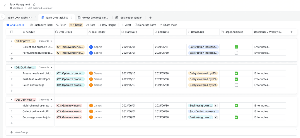 OKR Task Management Template | Lark Templates