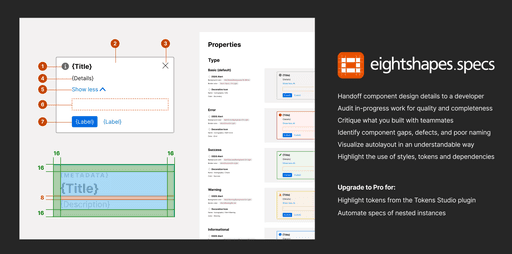 The Design System Guide