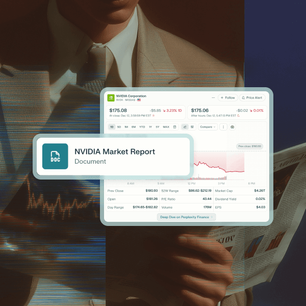 Getting Started With Perplexity