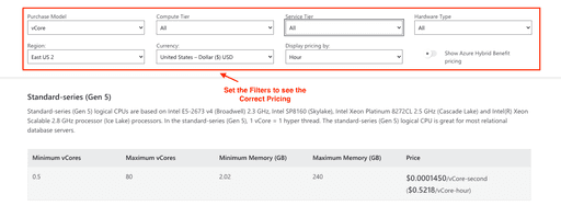 Azure SQL Database Pricing: What You Need to Know