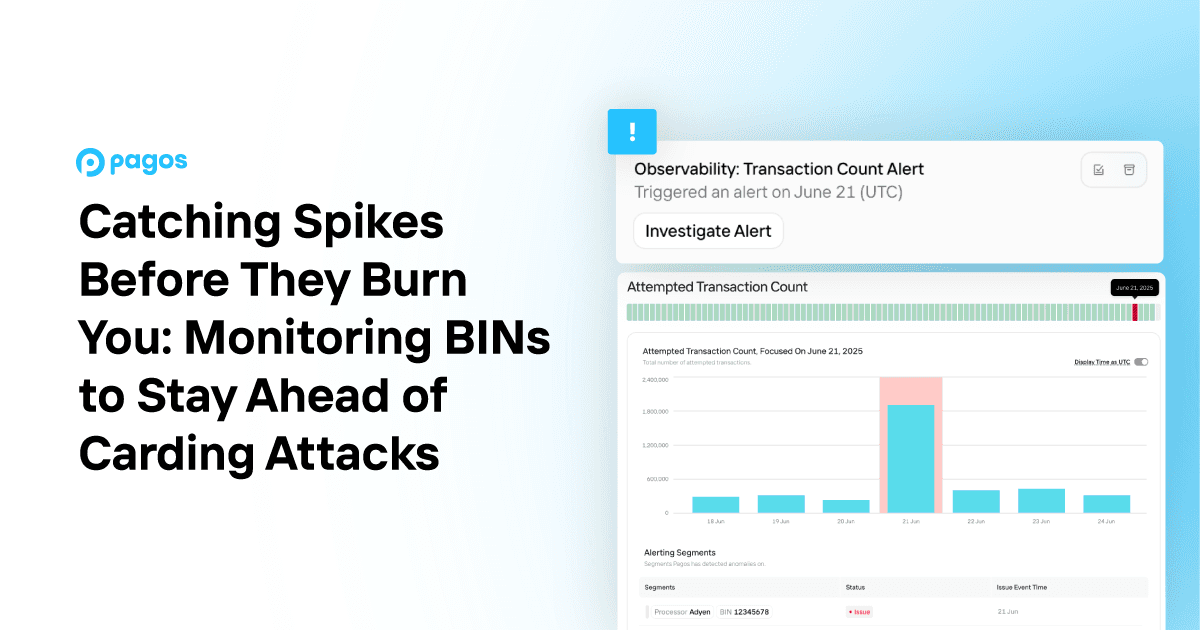 Catching Spikes Before They Burn You: Monitoring BINs to Stay Ahead of ...