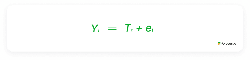 Time Series Forecasting: Mastering Predictive Sales Models [2025]