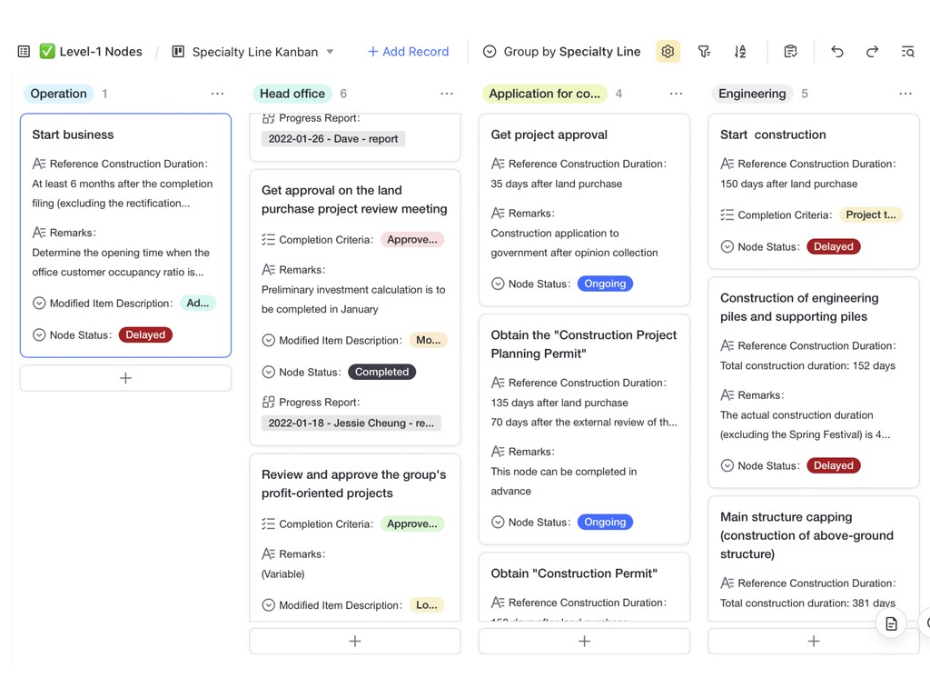 Real Estate Project Management Template | Lark Templates