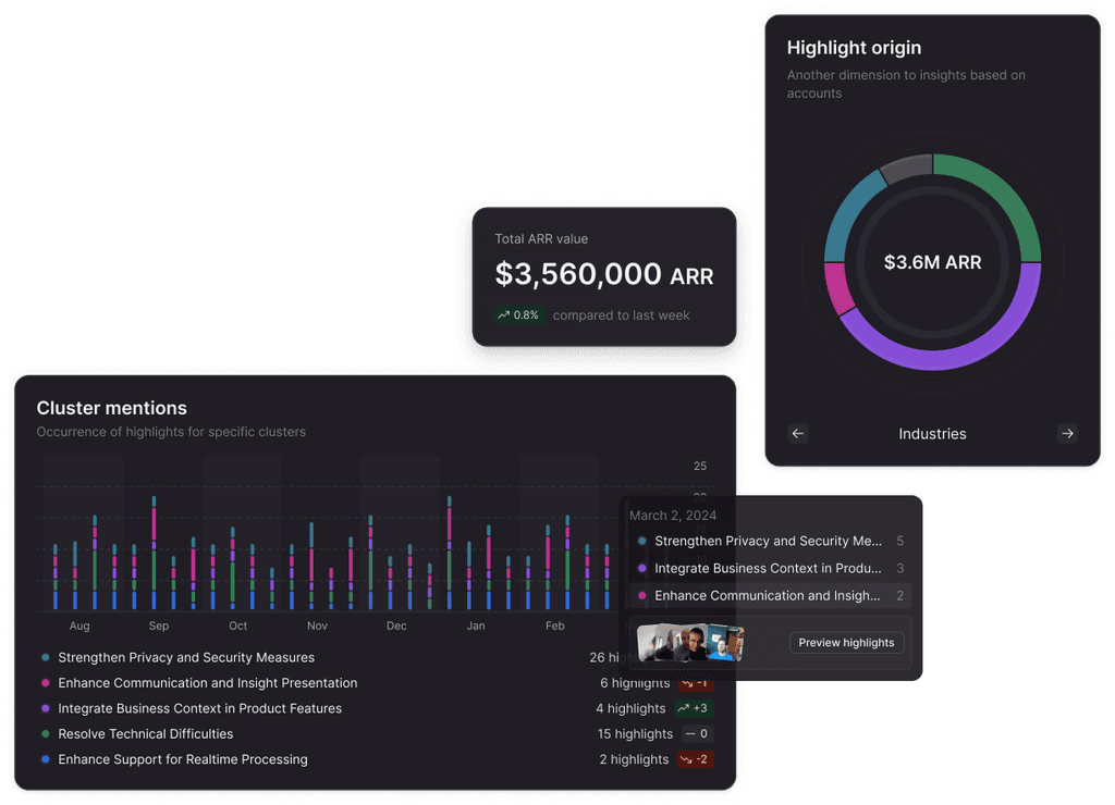 NEXT | Turn Customer Interactions into Workflows