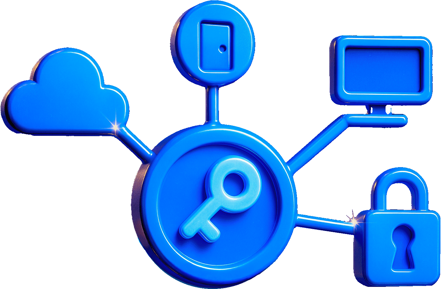 Allthenticate | Passwordless SSH, SSO & Access Control for Windows, Mac & Linux