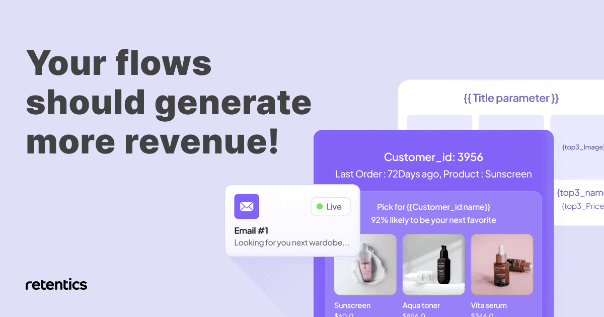 Retentics | Flow Optimization Add-on for Klaviyo