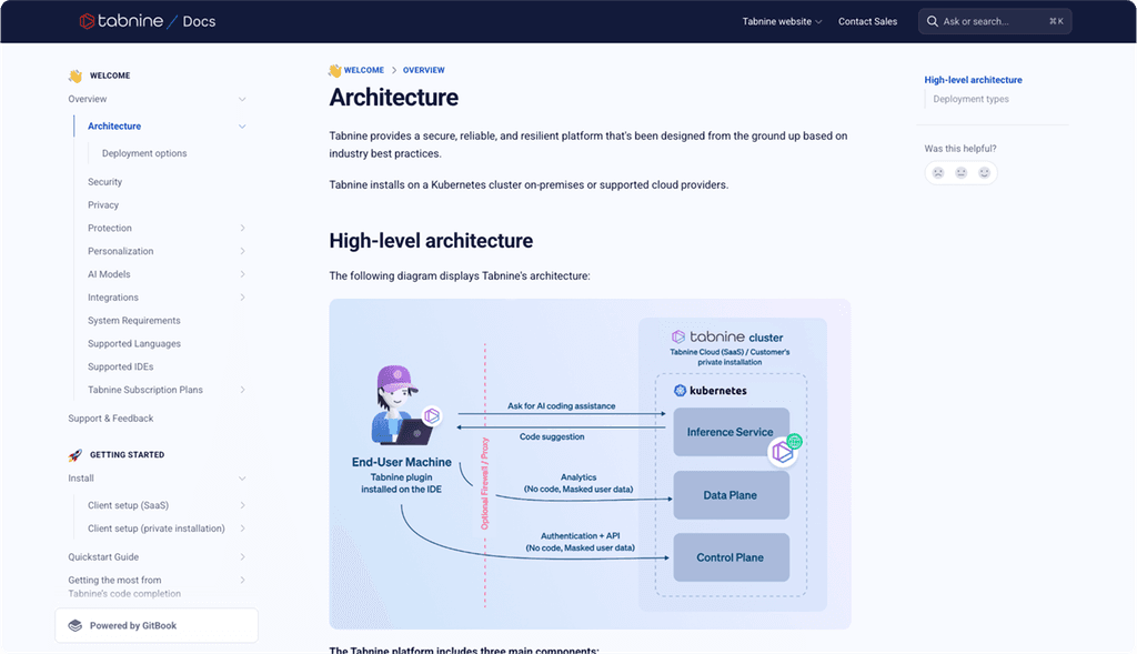 GitBook – Showcase