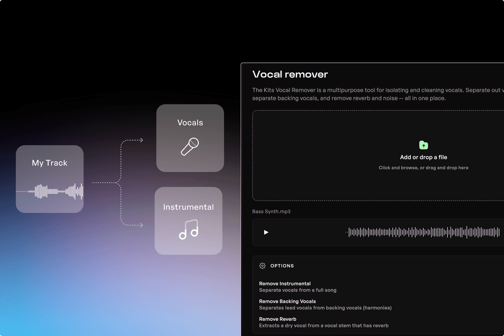 AI Voice & AI Music Blog - Kits.AI
