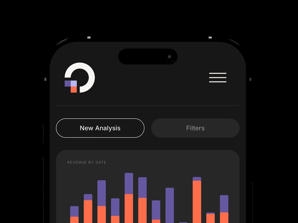 Adclear by BerrielBrands®