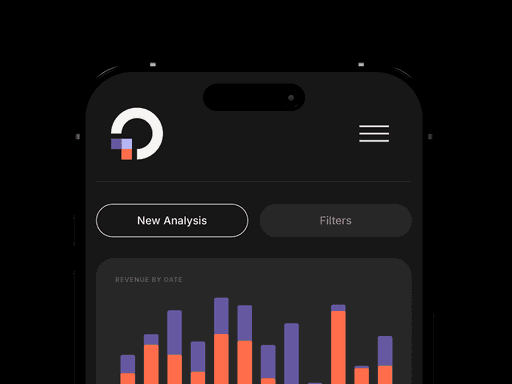 Adclear by BerrielBrands®