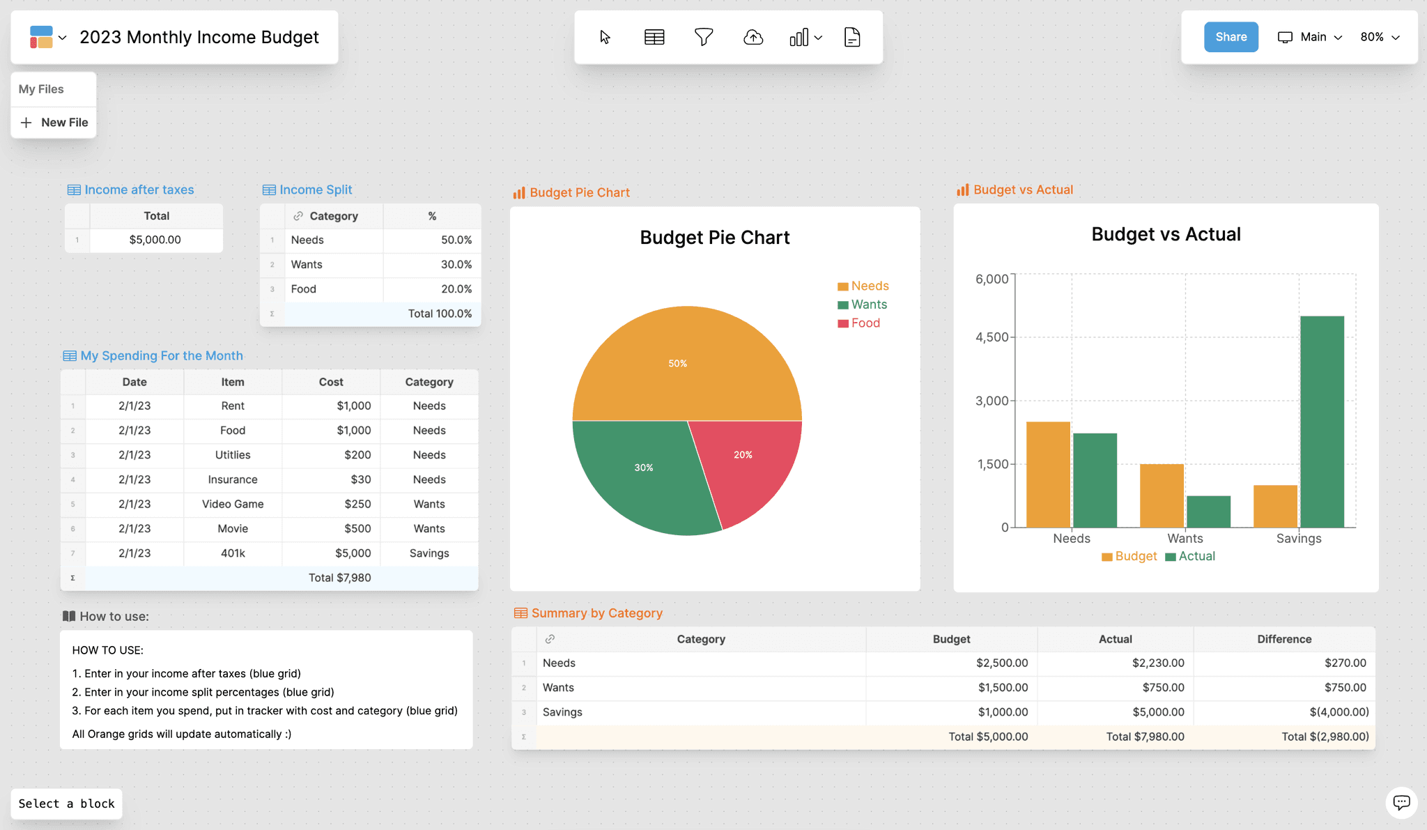 Subset - The Online Collaborative Spreadsheet for Teams