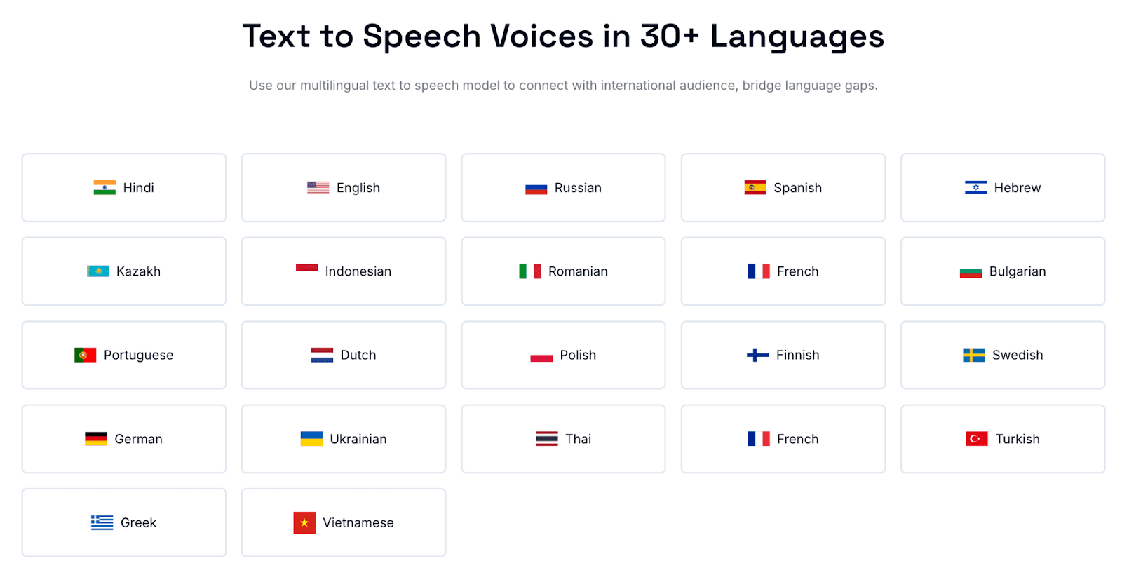 Narakeet Review 2025: Features, Pricing And Comparison - Smallest.ai