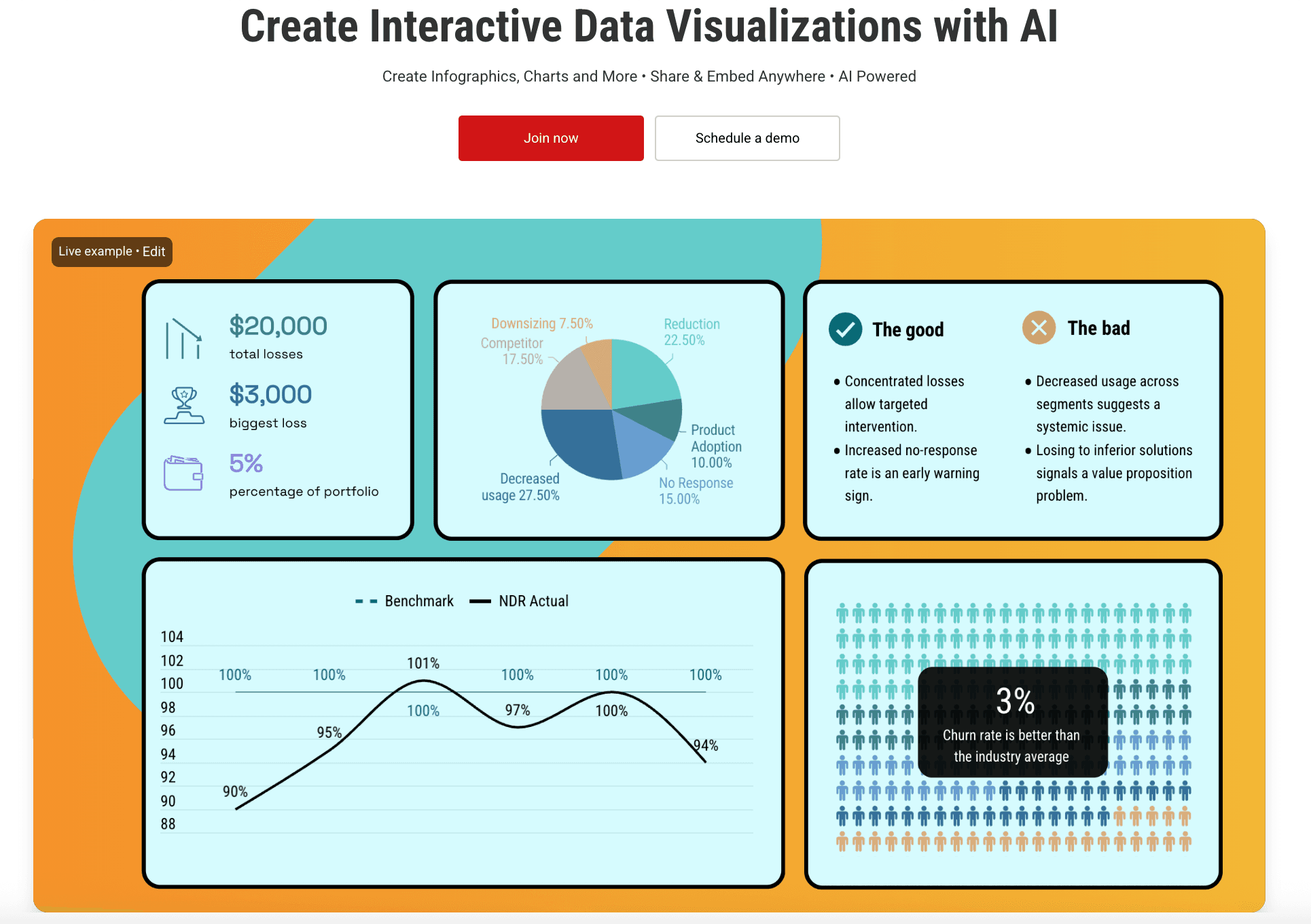 10 Best AI Tools for Making Graphs in 2026