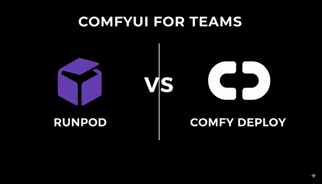 RunPod vs Comfy Deploy: Teams ComfyUI setup - Comfy Deploy