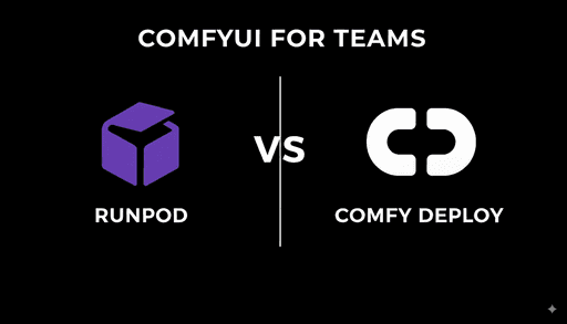 RunPod vs Comfy Deploy: Teams ComfyUI setup - Comfy Deploy