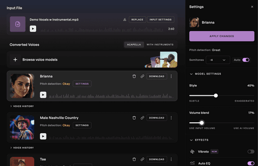 Community Voices - Kits.AI