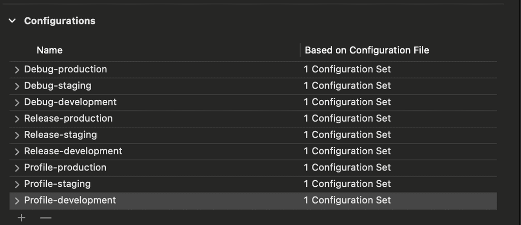 How to Set Up Flavors for a Flutter Application