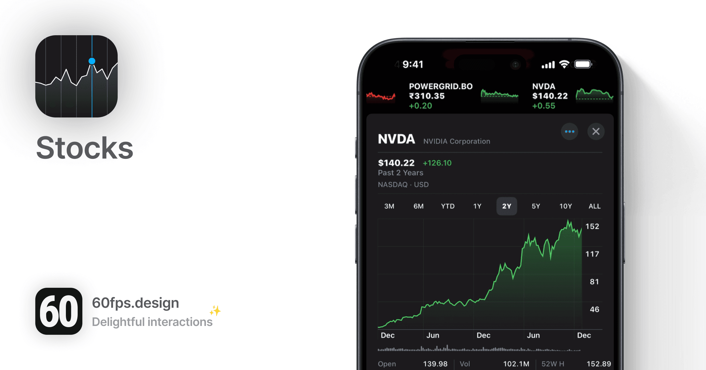 Stocks iOS App UI/UX animation