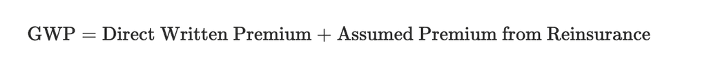 PortfolioIQ Metric Dictionary - Gross Written Premium