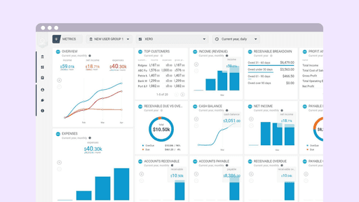 10 Best Business Budgeting Software Tools 2025 | Abacum