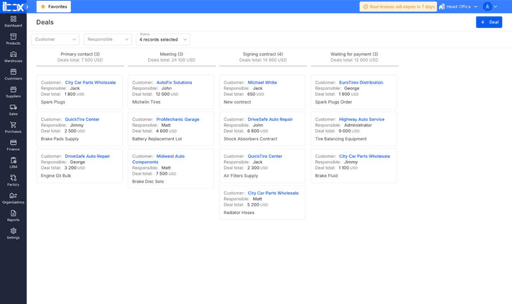 iBox-Inventory management software