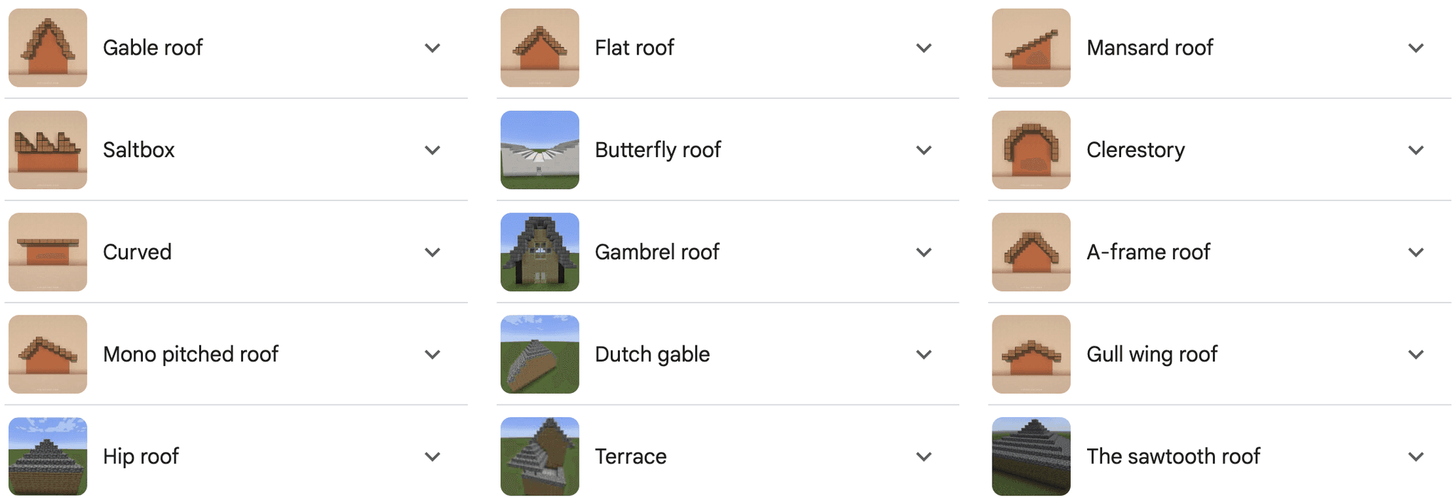 Mastering Minecraft Roofs: A Comprehensive Guide - Pinecone Academy