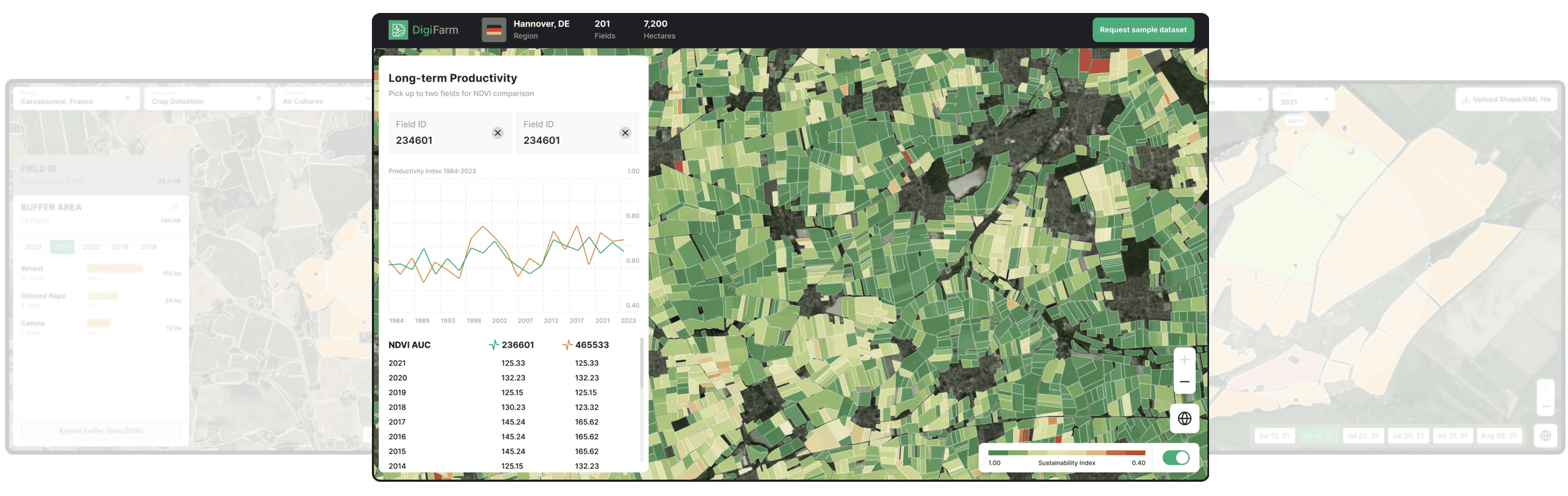 DigiFarm – from Crop to Cloud