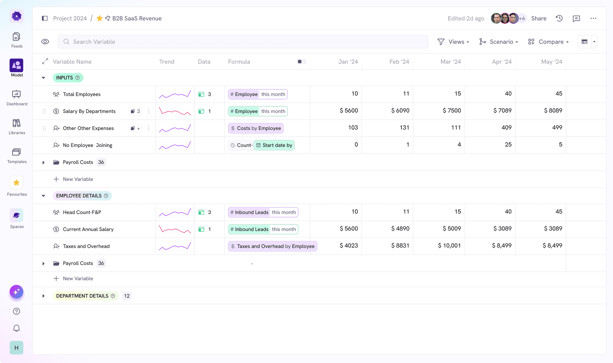 Oculon | Enhance organizational planning with real-time data ...