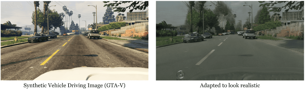 Domain Adaptation in Computer Vision: Everything You Need to Know