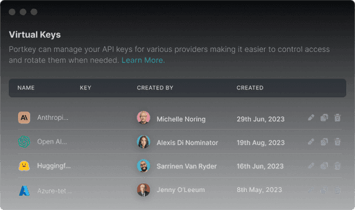 Enterprise-grade security and compliance | Portkey