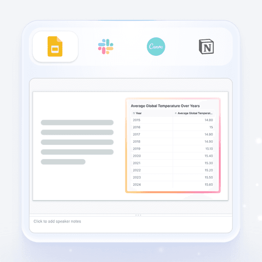 Best Free Table Graph Maker Online - Graphy