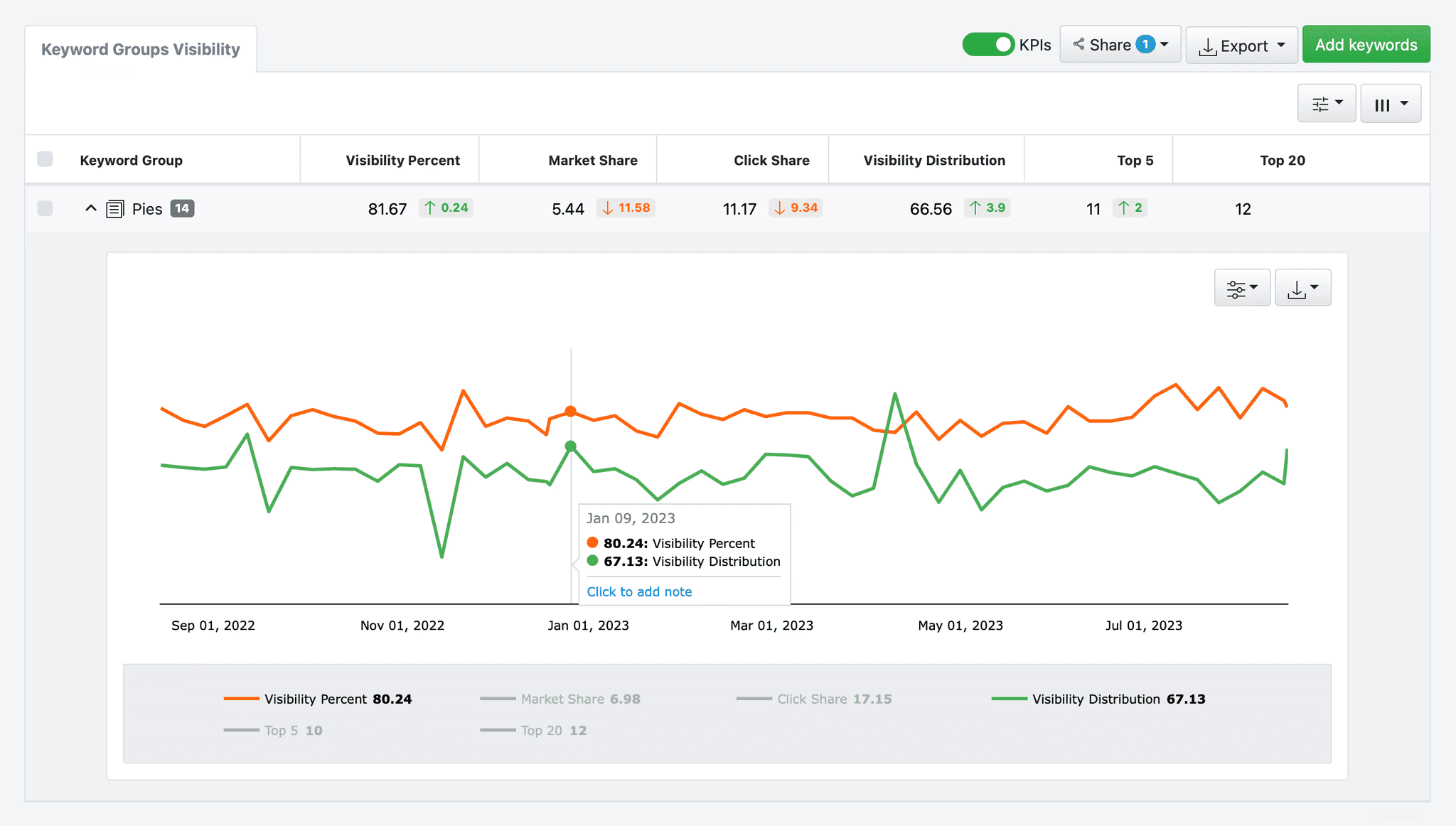 Press Info and Brand Resources - Advanced Web Ranking