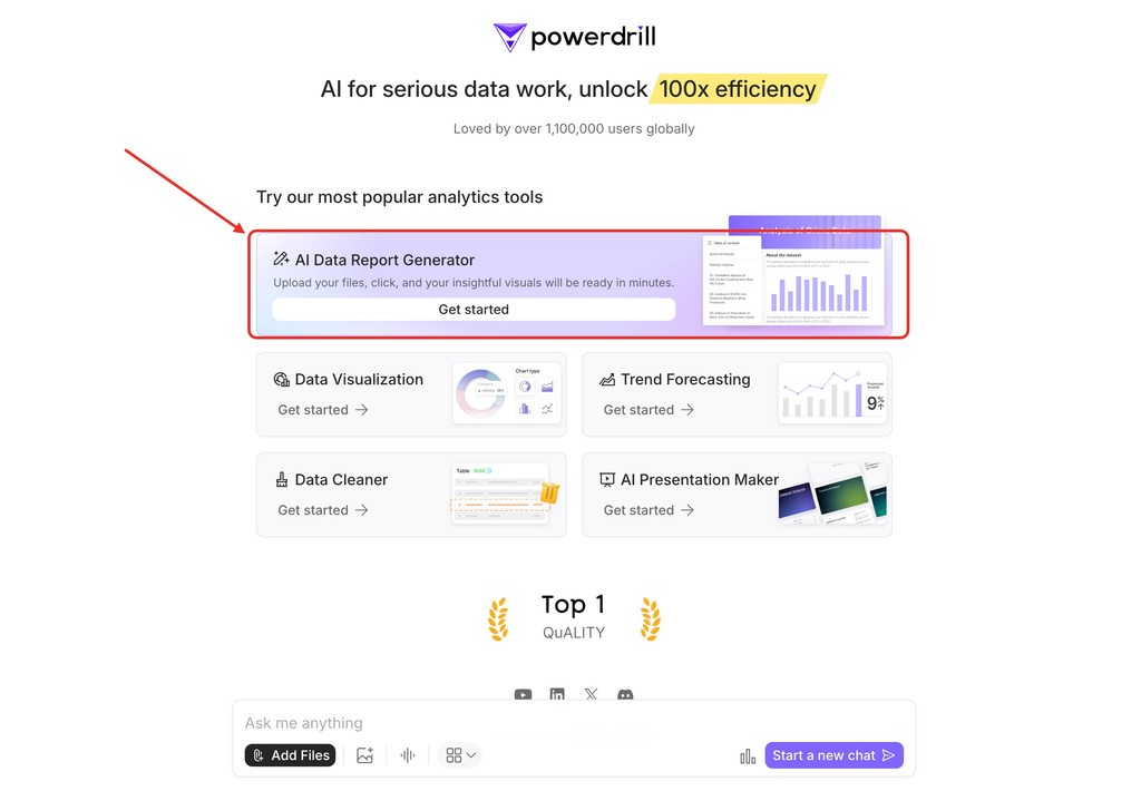 Top 100 YouTube Channels in 2024: An Analysis