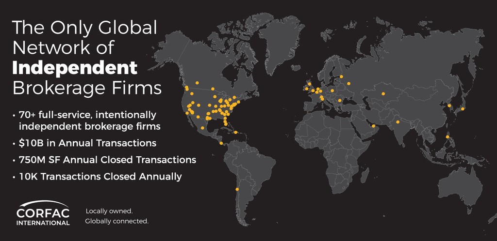 Capacity Commercial Group