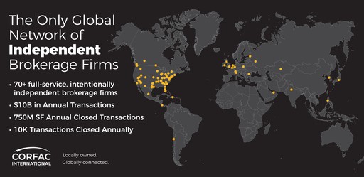 Capacity Commercial Group
